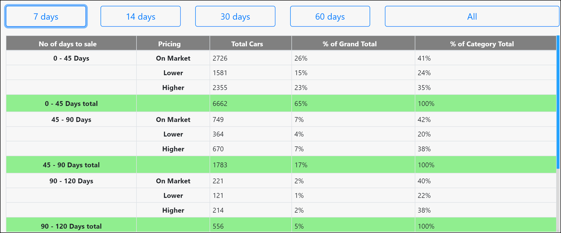 Autofile News Data Mining Turns Profit