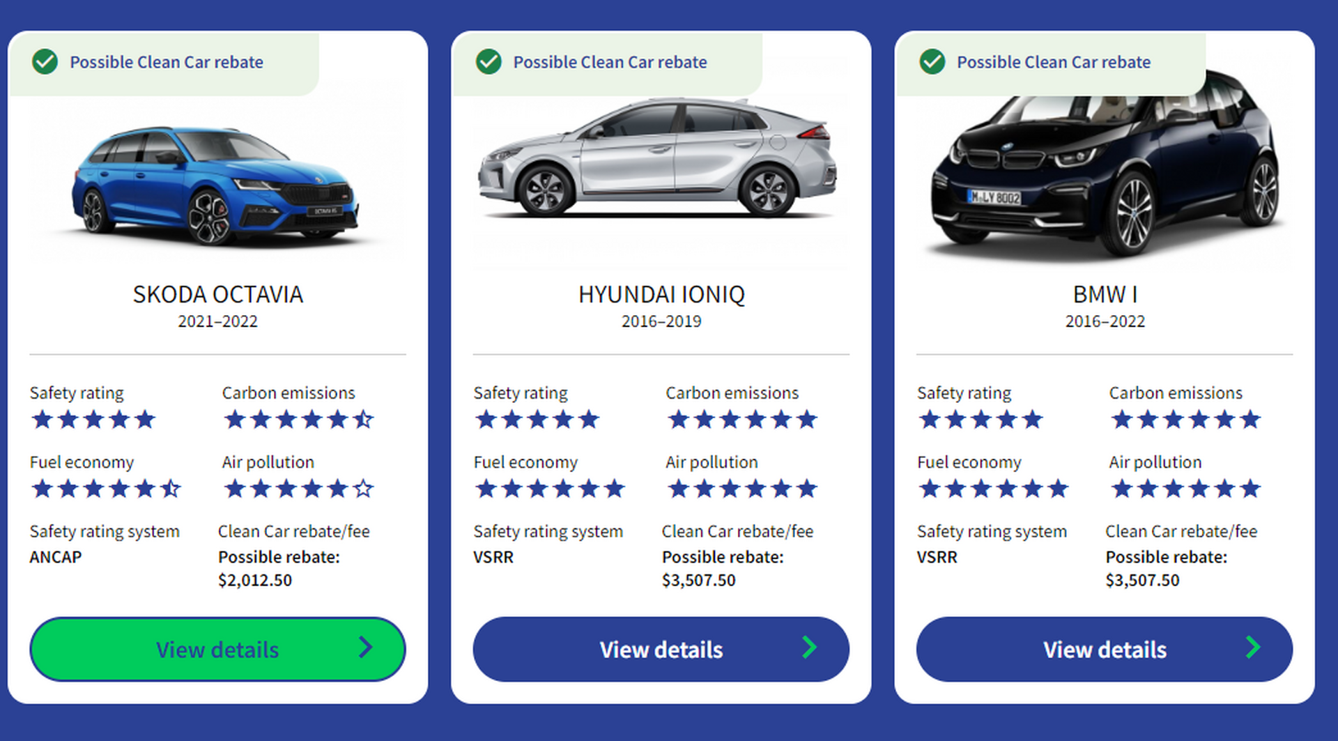Autofile - News / Rightcar ratings updated